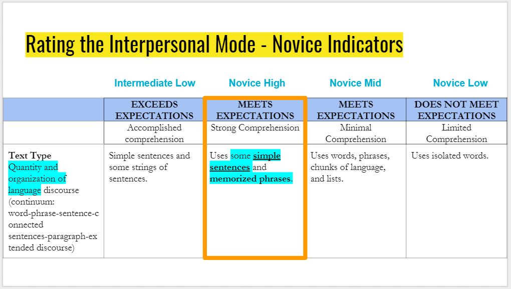 Resources – Performance, Proficiency, Possibilities